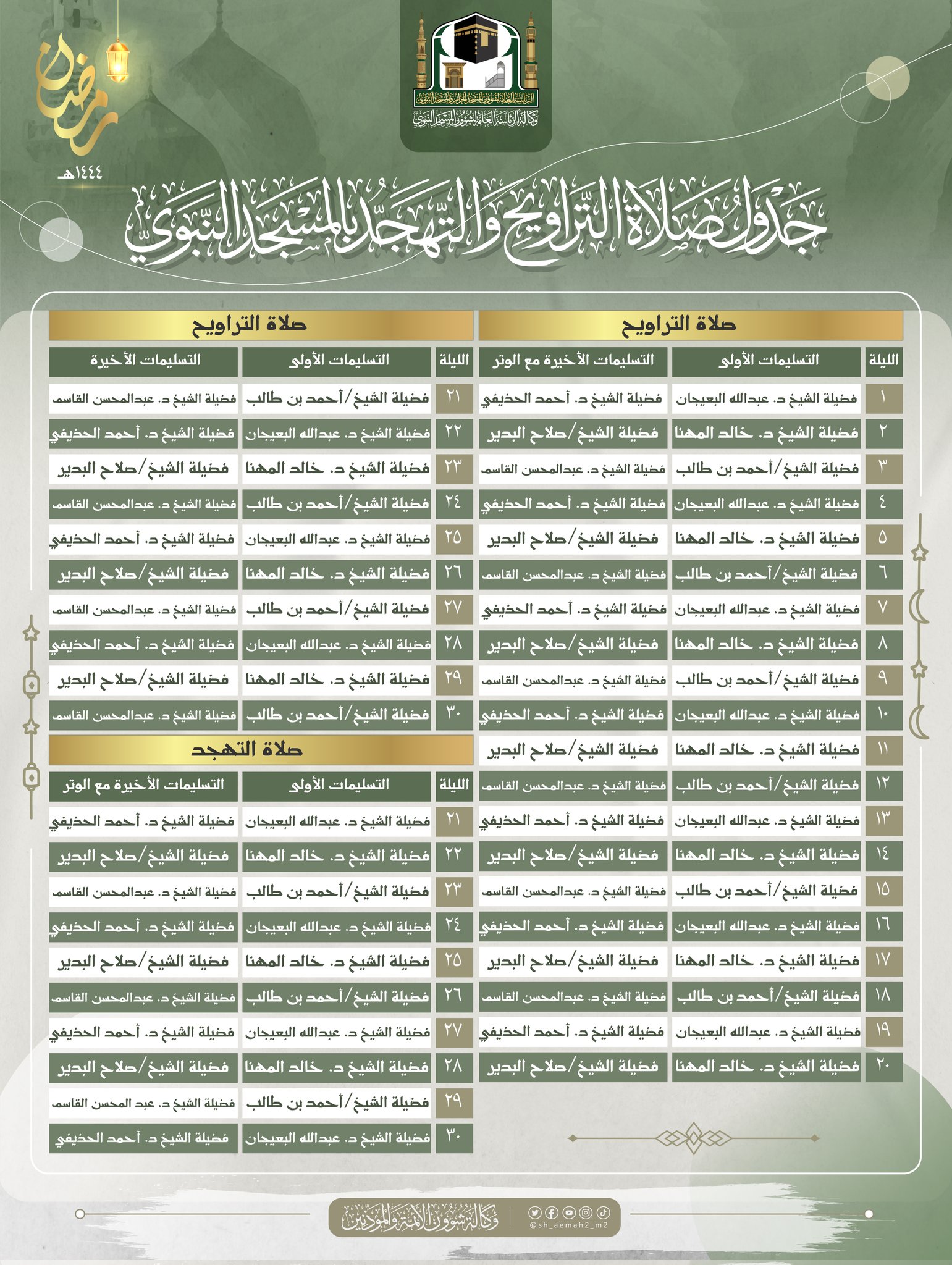 جدول صلاتي التراويح والتهجد بـ المسجد النبوي لرمضا