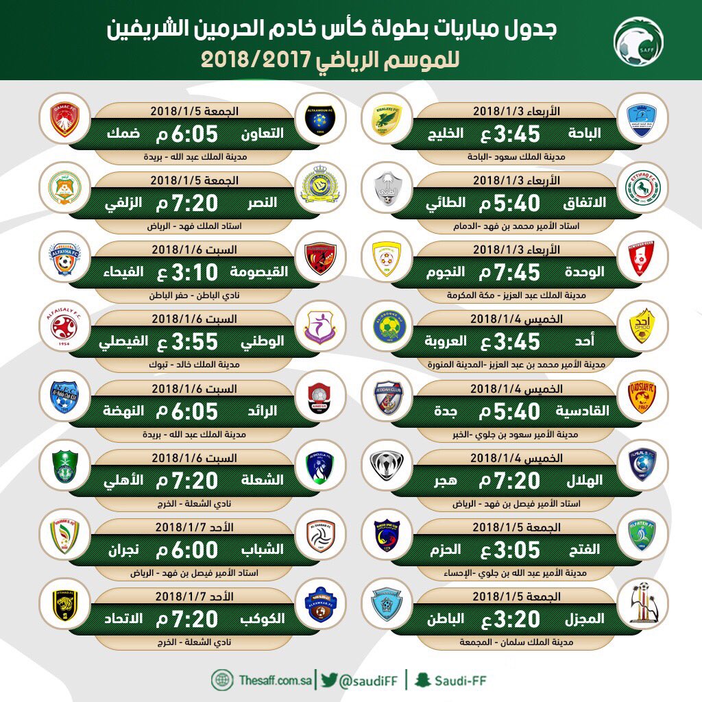 جدول ومواعيد مباريات دور الـ32 من بطولة كأس خادم ا
